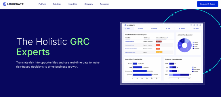 5 Best Compliance Tracking Software in 2025